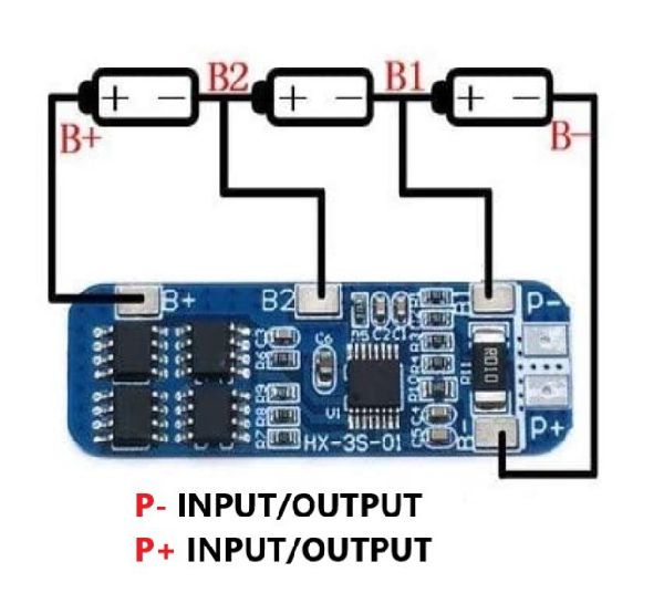 Electronic Components-Kandy