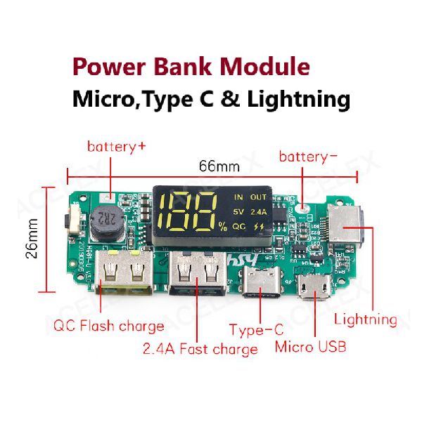 Electronic Components-Kandy